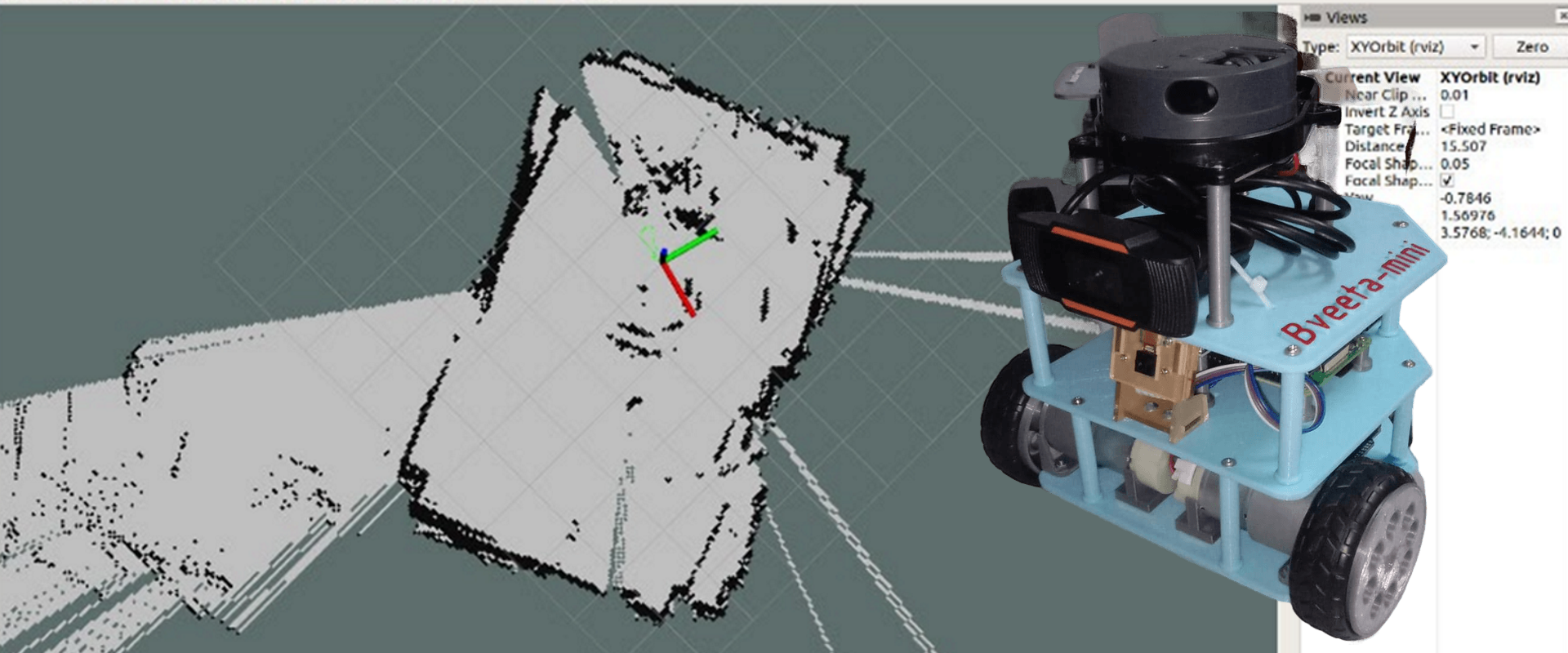 Fly Bots – A.I, Robotics and Drones Solution